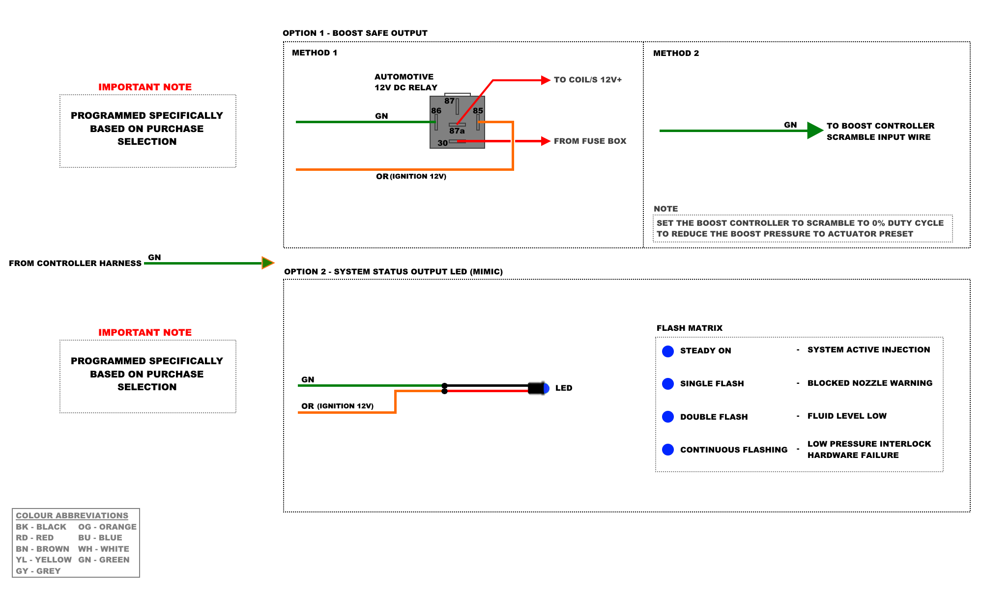 Cool Boost Stage 2 Version 1 Auxiliary Output Wiring